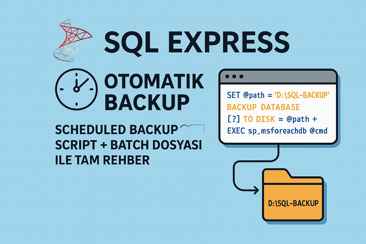 SQL Express Yedek Alma Rehberi (Otomatik)