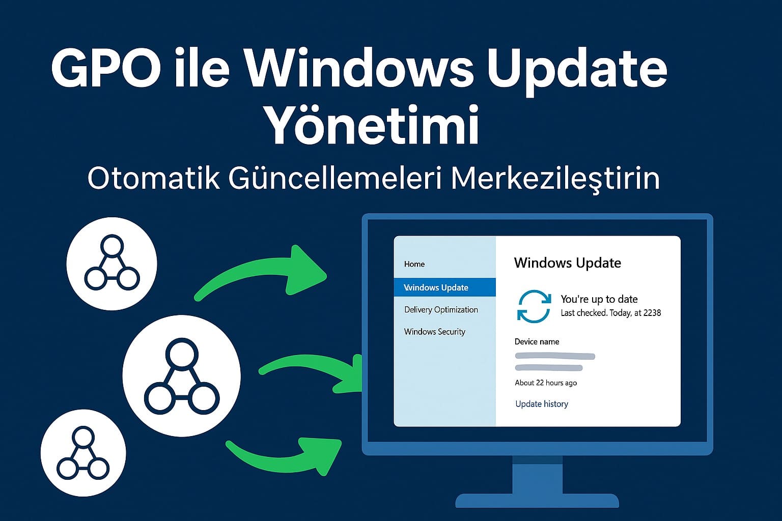 GPO Windows Update Yönetimi Otomatik Güncellemeler
